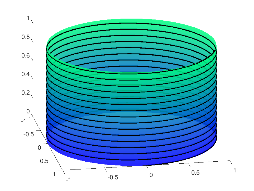 Geodesics | Isabel Beach