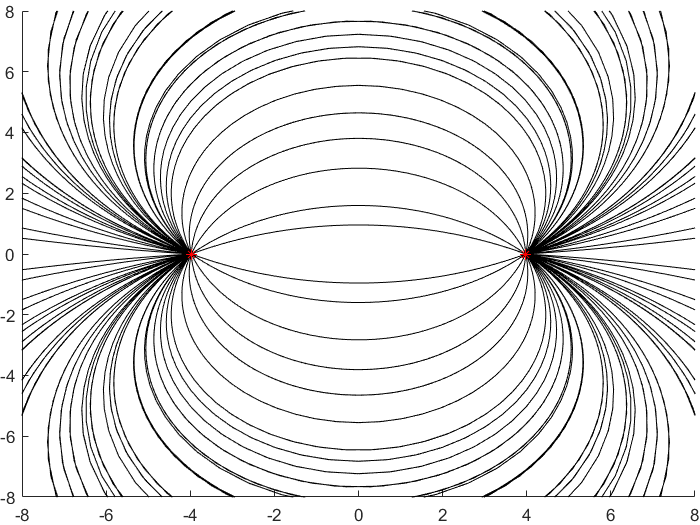 Hyperbolic Geometry | Isabel Beach