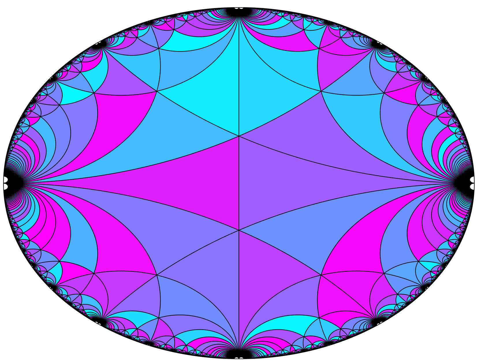 Hyperbolic Geometry | Isabel Beach